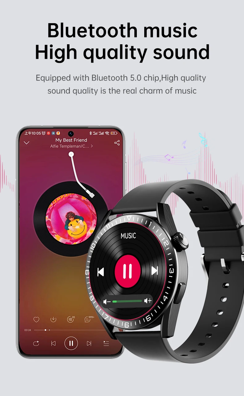 Ws19 Ws18 Ws88 Gt2 Gt3 Gt 2 3 Pro Reloj Intelligent T500 N8 Ultra ...