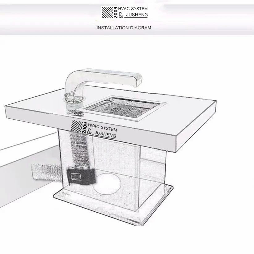 Stainless Steel Telescopic BBQ Smoke Extractor - Korean Bbq Exhaust Air ...