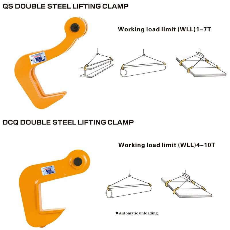 QS Double Steel Plate Lifting Clamps - Heavy-Duty Lifting
