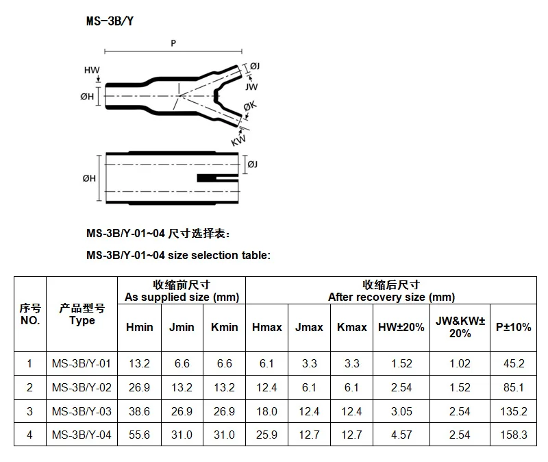 Heat Shrink Cable Breakout Boots - Reliable Electrical Protection