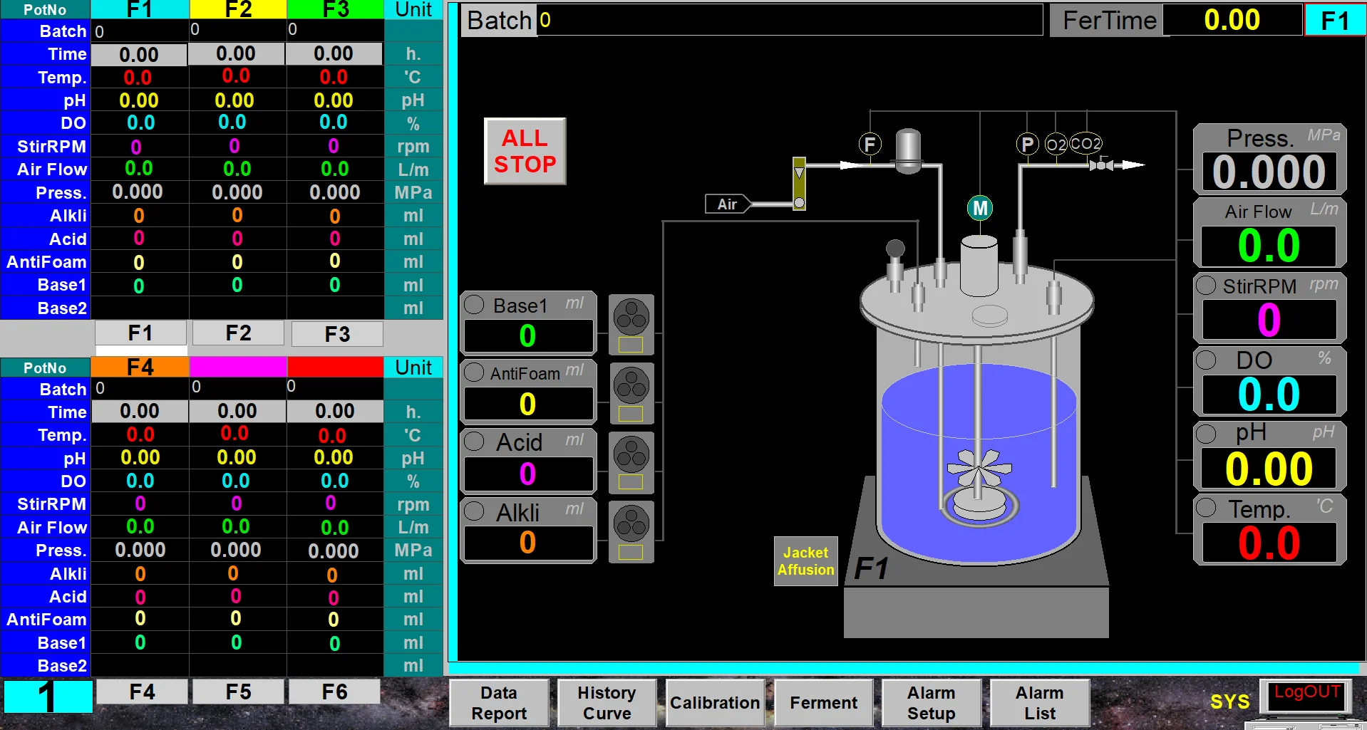 China Single Use Fermentor Bag - Easy to Operate Bioreactor