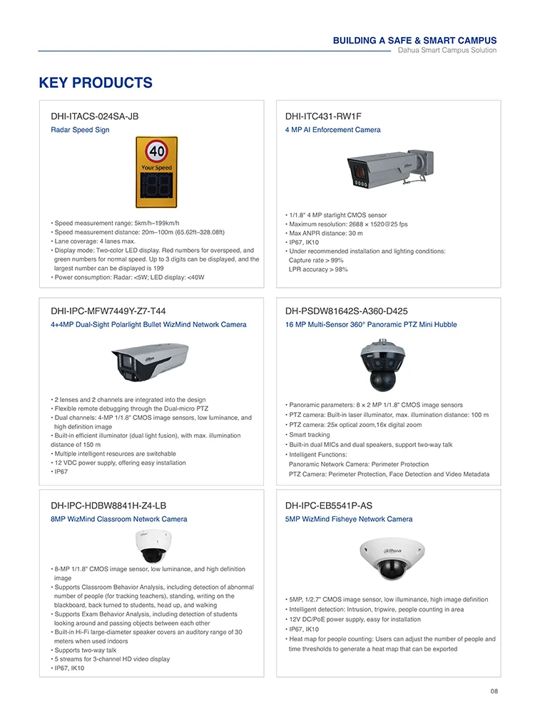 Dahua Education Smart Classroom Solution 8mp Ipc Hdbw8841h Z4 Lb