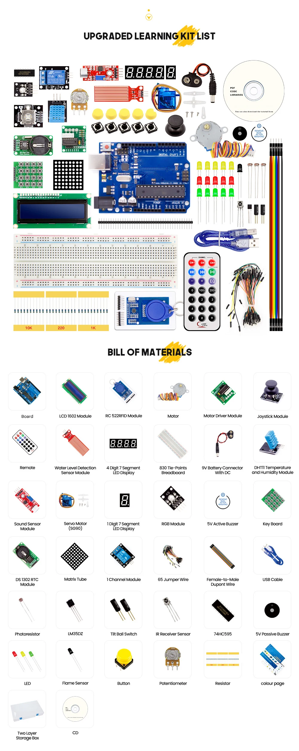 Robotlinking Learning Kit - Compatible with Arduino IDE