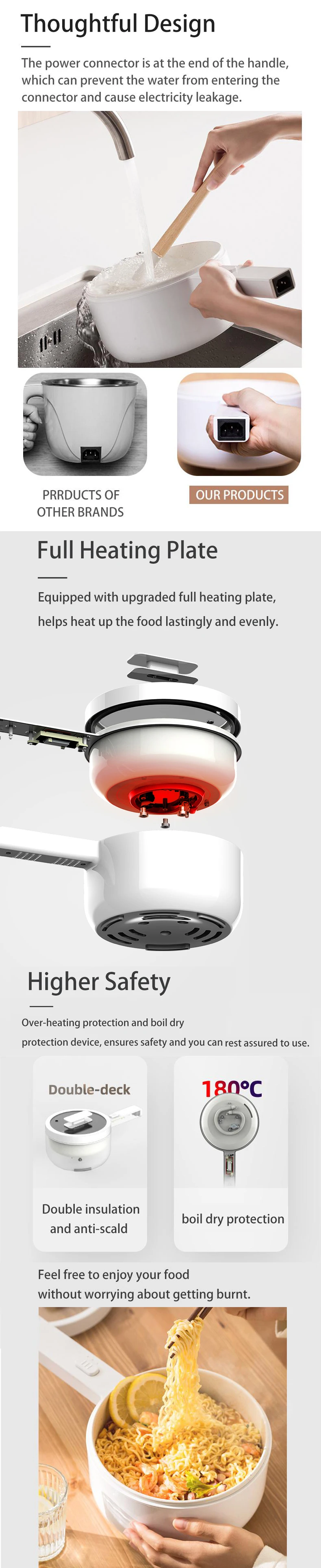 Multicooker Cooking Pots Cooking Appliances 2L Electric Pot Pan Non ...