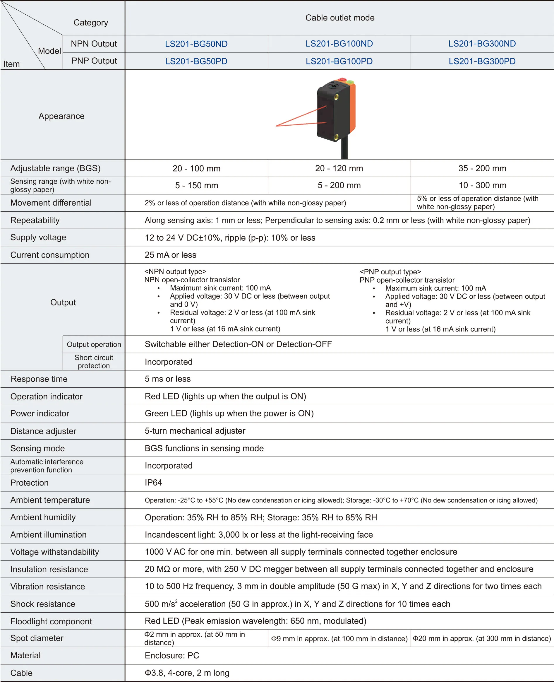 Huayifeng 50mm Background Suppression Sensor With Bgs Setting Distance Of 20-100mm - Buy ...