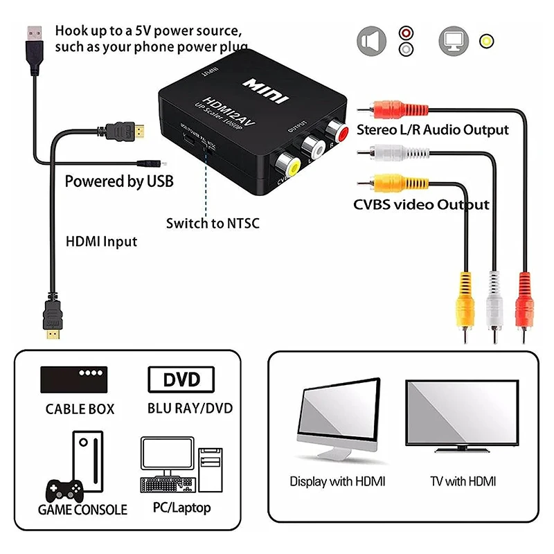 HDMI2AV Converter - 1080P HDMI to Composite AV Adapter