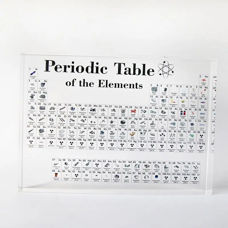 Spring Sign Popular Clear Cube Periodic Table of elements Real Elements ...