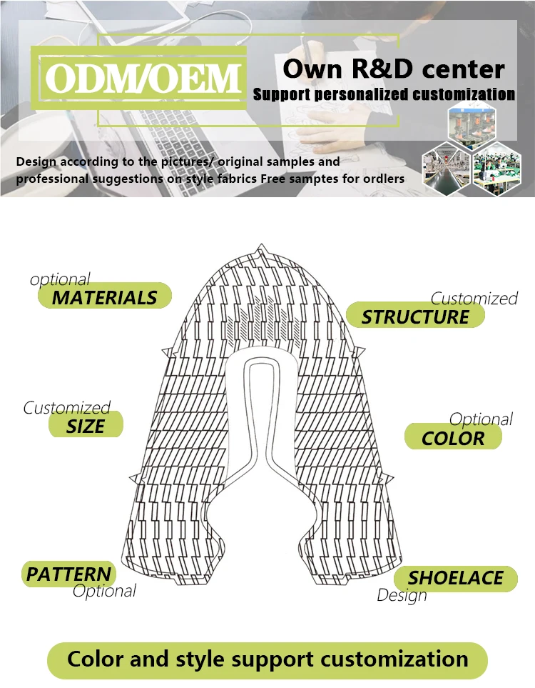 Custom Knit Cotton Sport Upper Materials Embossed Semi Finished Ladies ...