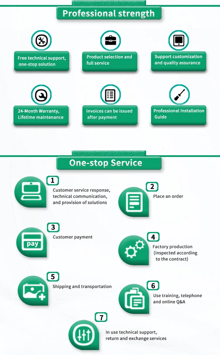 Univo Ubis-826 4~20ma Rs232 Rs485 Sensor Angle Measurement Inclination ...