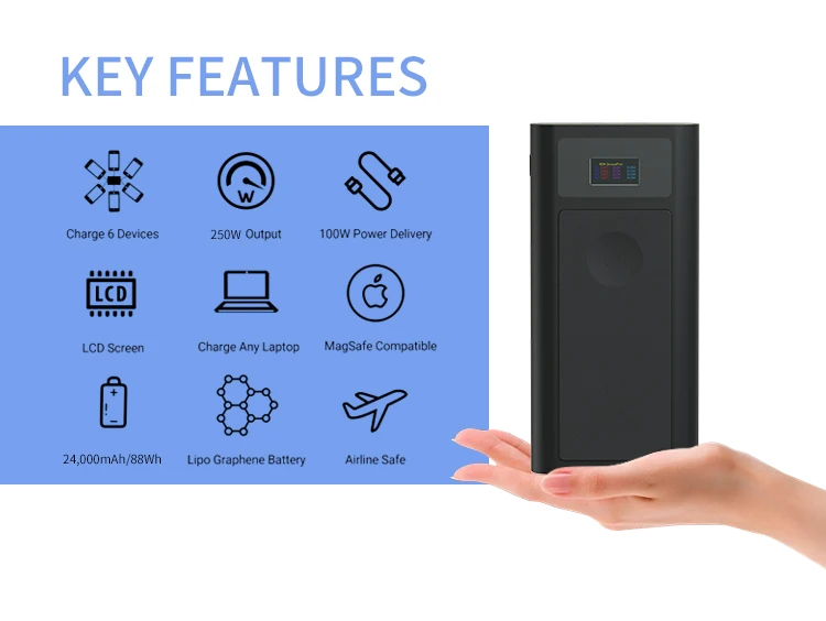 Pd 100w 26800mah Graphene Power Bank Aluminium Magnetic Wireless Laptop ...