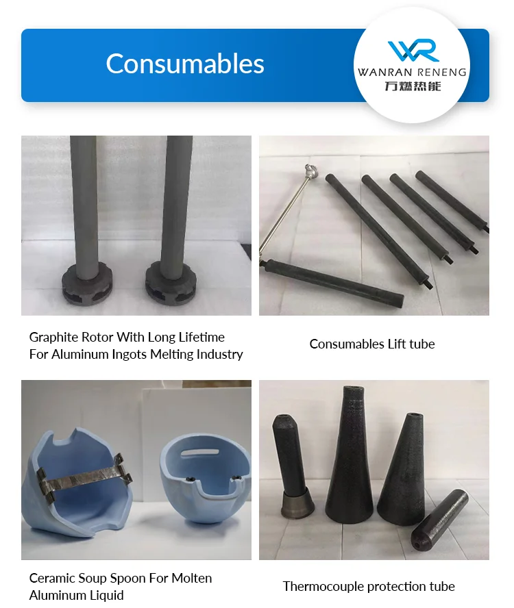 Wanran Equip With Agv Max. Liquid Temperature 800 Turnover Furnace For ...