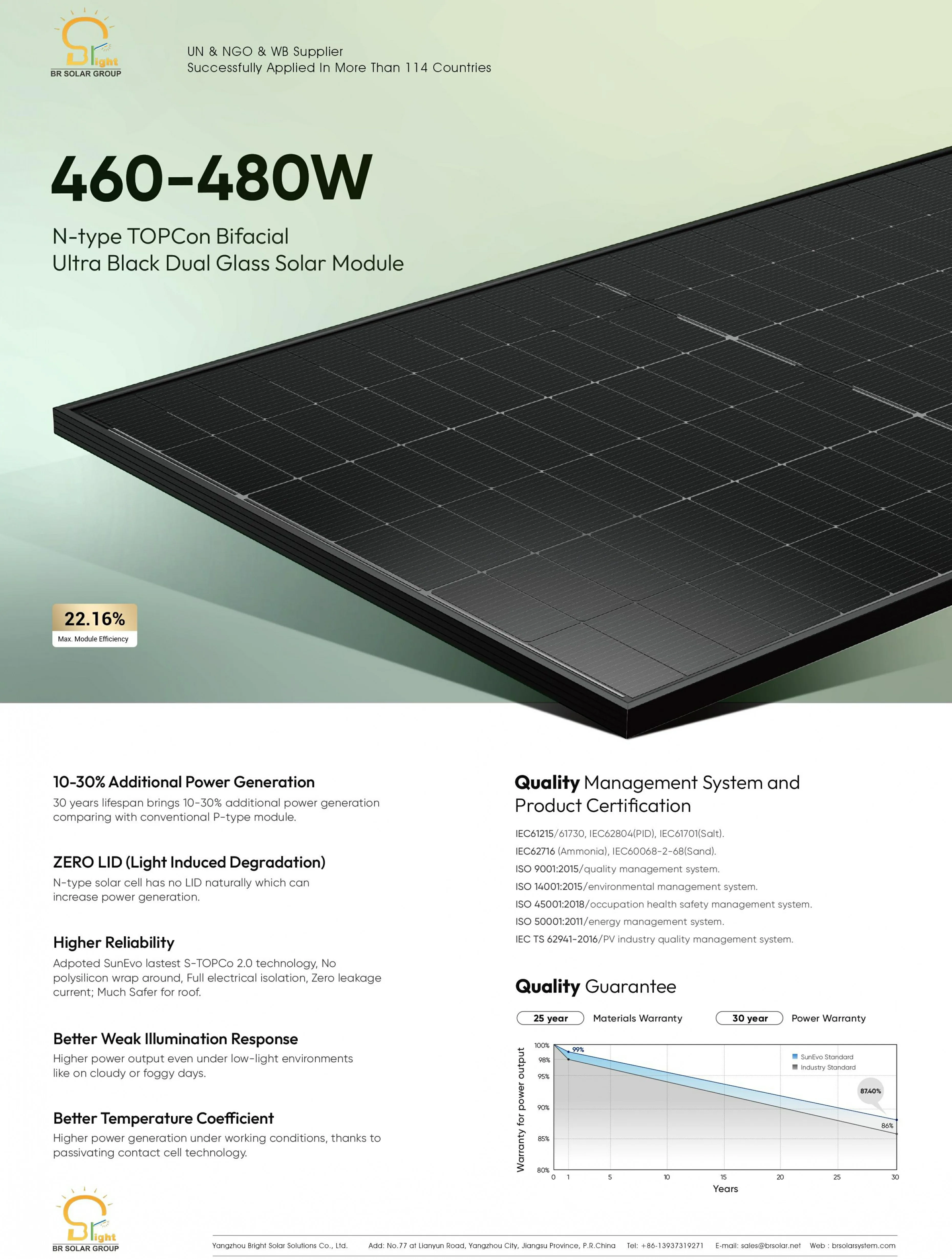 Br Solar Paneles Solares 550 Watts 540w 600w 800w 700w Mono Solar Panel ...