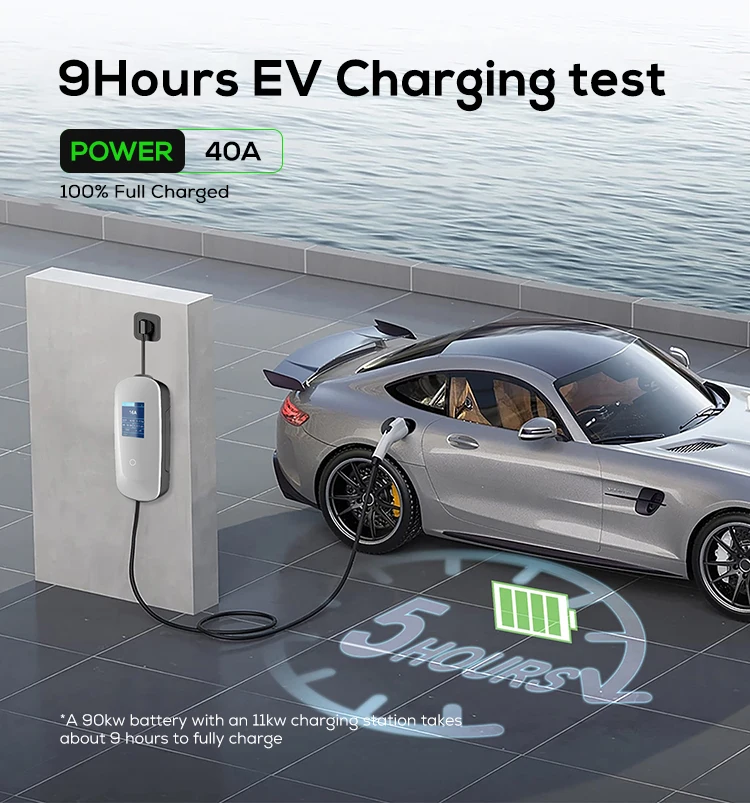 Ovrod Electric Car 16a Mode 2 Evse Charging Box Level 2 Portable Ev ...