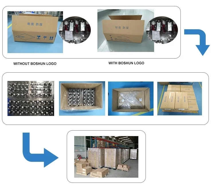 Customization DC 3V Mini Push Pull Frame Solenoid by BOSHUN