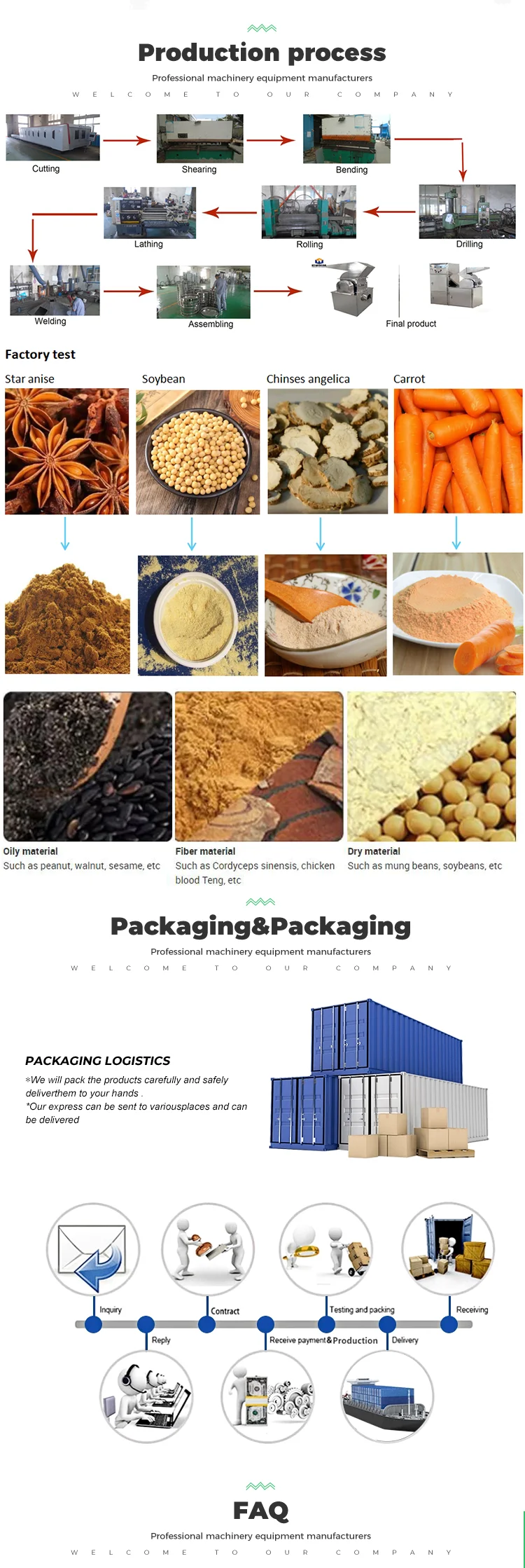 Small Cyclone Dust Collector Spice Grinder Cyclone Mill Grinder For ...