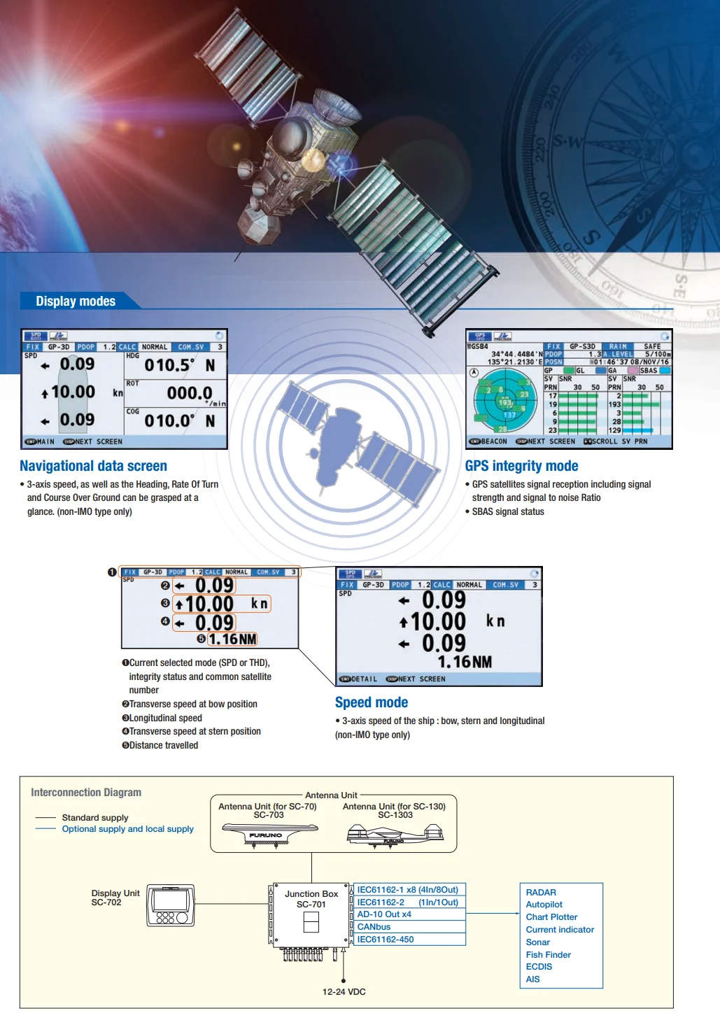 FURUNO SC-70 Satellite Compass - 4.3'' Color LCD Navigation