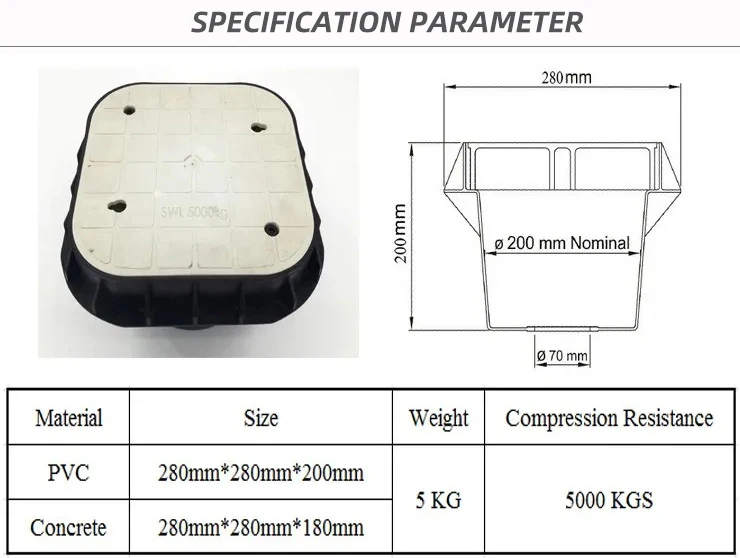 Lightning Protection System Earth Pit Design - Ensure Safety
