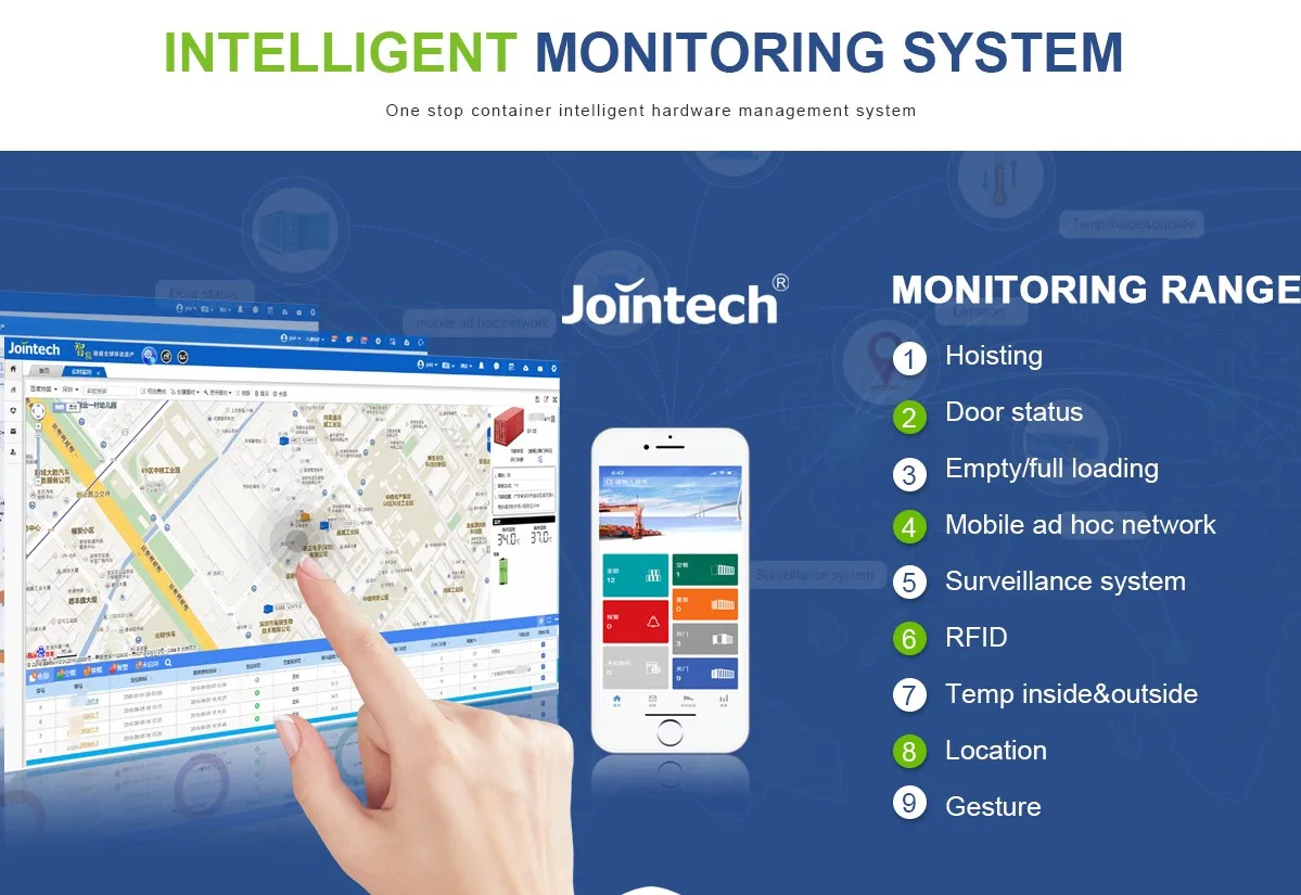Real-time Monitoring with Anti-Theft Tracking GPS Tracker