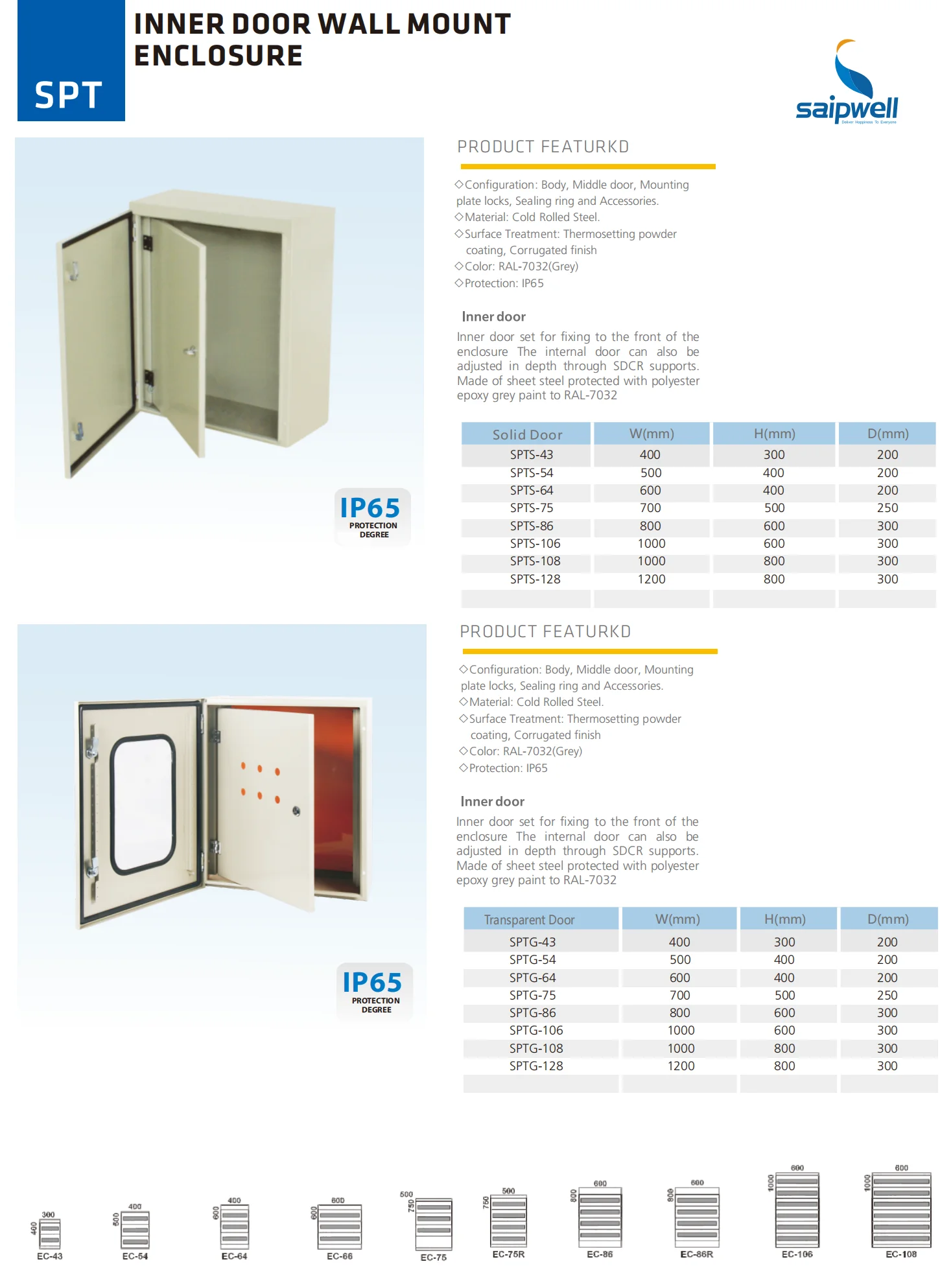 Saip/saipwell Dụng Cụ Điện Tử Nhôm Chống Nước Hộp Đồng Hồ Điện Ngoài T – Chima.vn – Máy móc ...