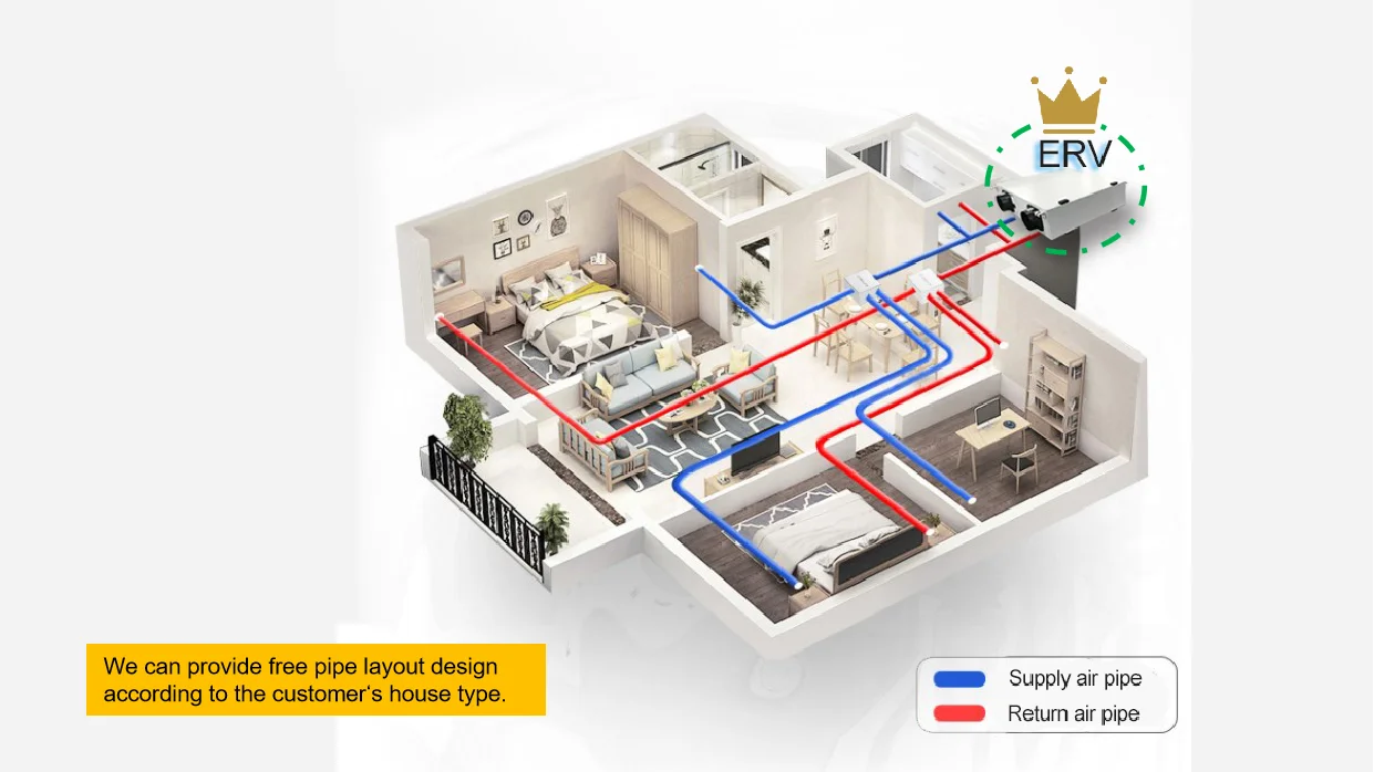 Intelligent Whole House ERV System With Smart Control Fresh Air ...