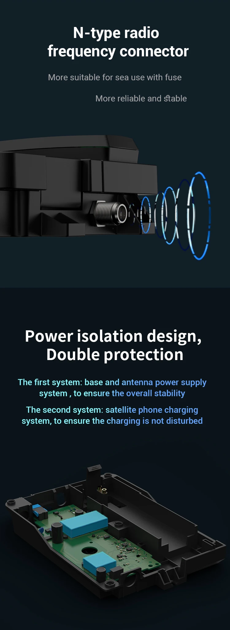 Inmarsat Satellite Phone Dock With Active Antenna Isd300 - Buy ...