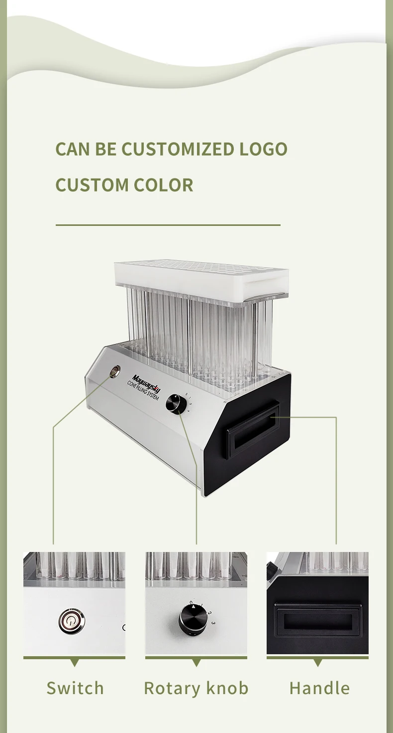 Maywaysky 100pcs Cone Filling Machine King Size 84mm/98mm/110mm Cone ...