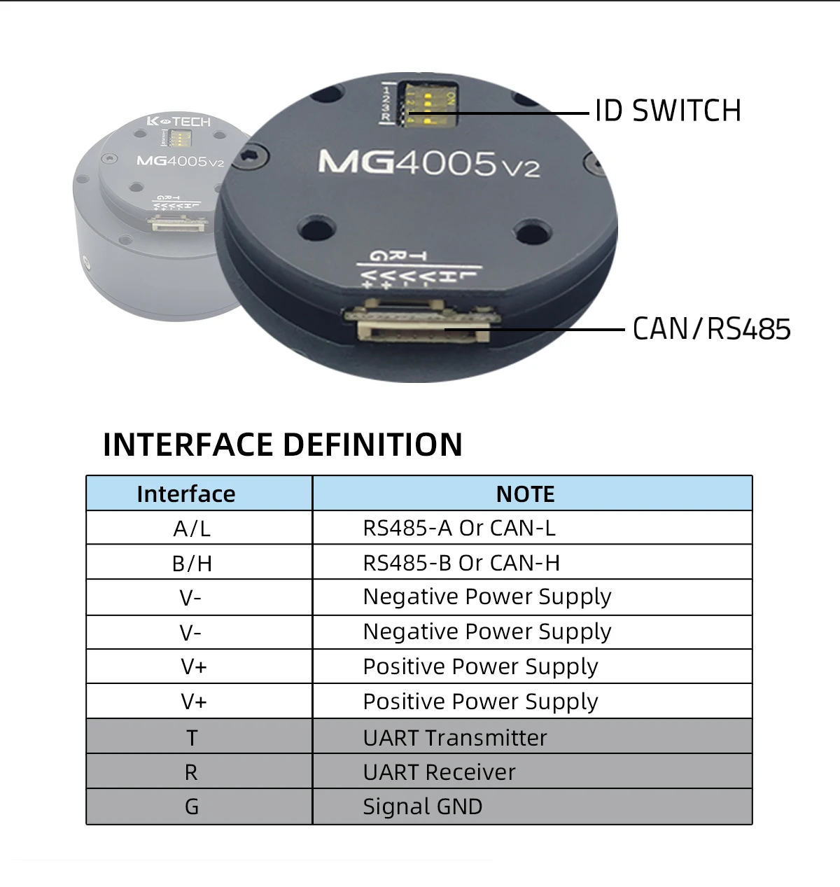 MG4005 24V BLDC Planetary Reducer Gear Motor 1:10 for Robotics