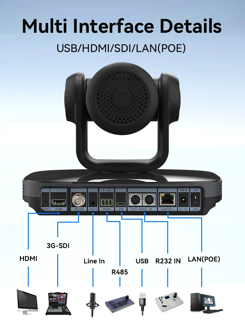 Anywii 4k Conference Camera 20x Optical Zoom Video Conference Camera ...