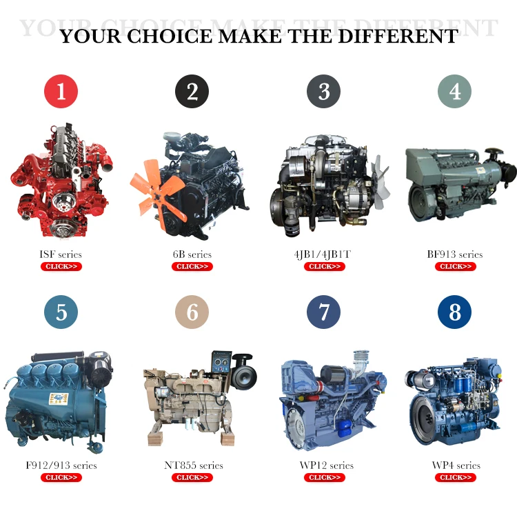 Shanghai Diesel Engine C6121ZG50 - 220HP Water-Cooled SC11CB220 for ...