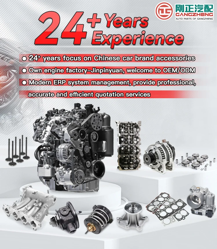 SAIC Spare Parts - Turbocharger Assembly for MG ZS & More