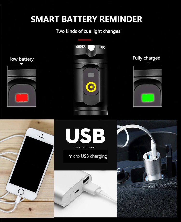 Hot Selling P50 Led 2000 Lumen High Power Led Flashlight Zoom Focus ...