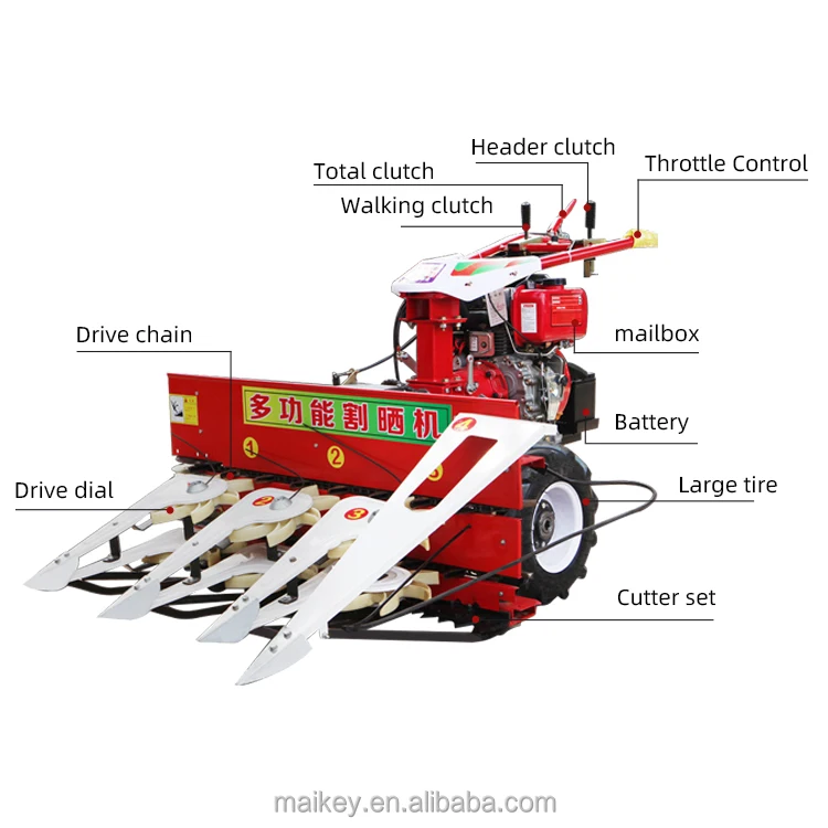 Agricultural Machinery Hand Operated Paddy Cutting Machine Rice Reaper ...