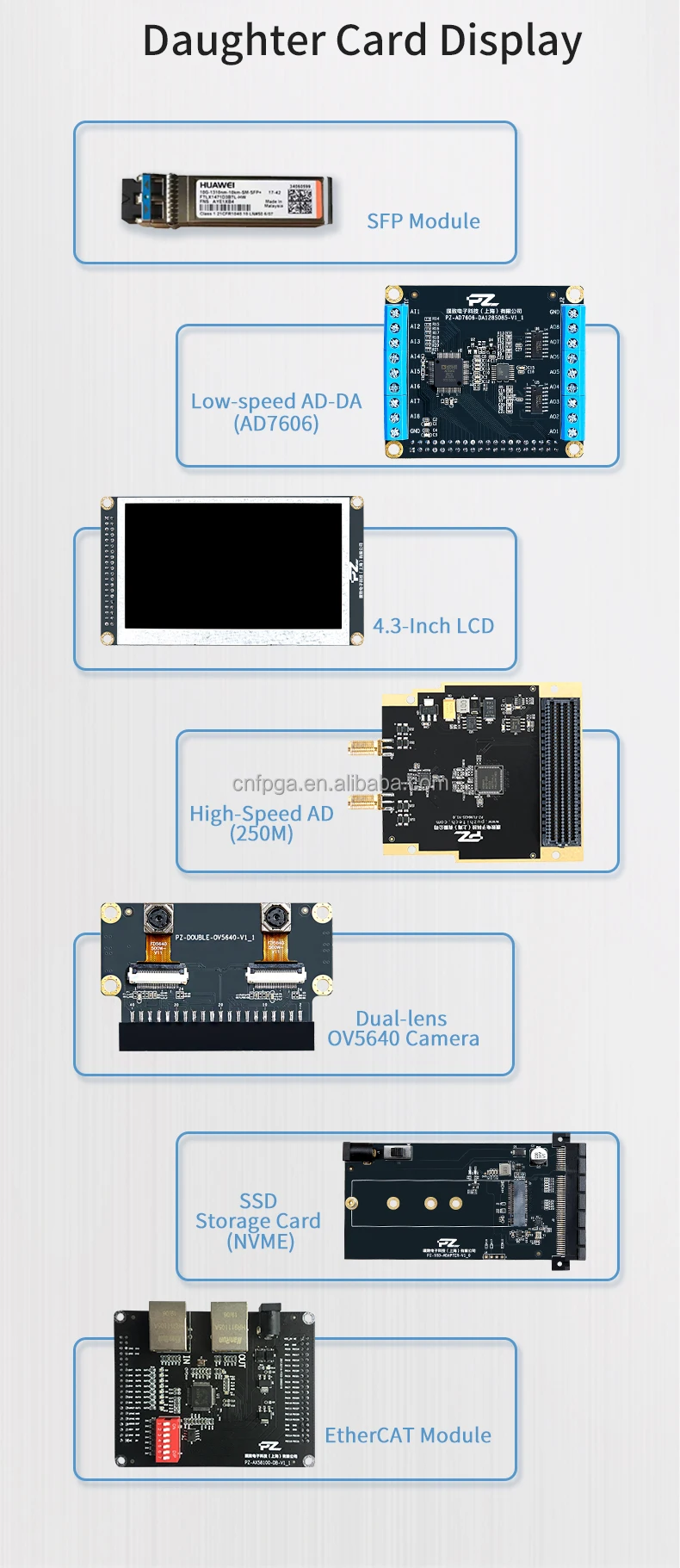 Xilinx Zynq-7000 Soc Arm Fpga Development Board Puzhi Pz7035-kfb 676i Evaluation Kit Fpga ...