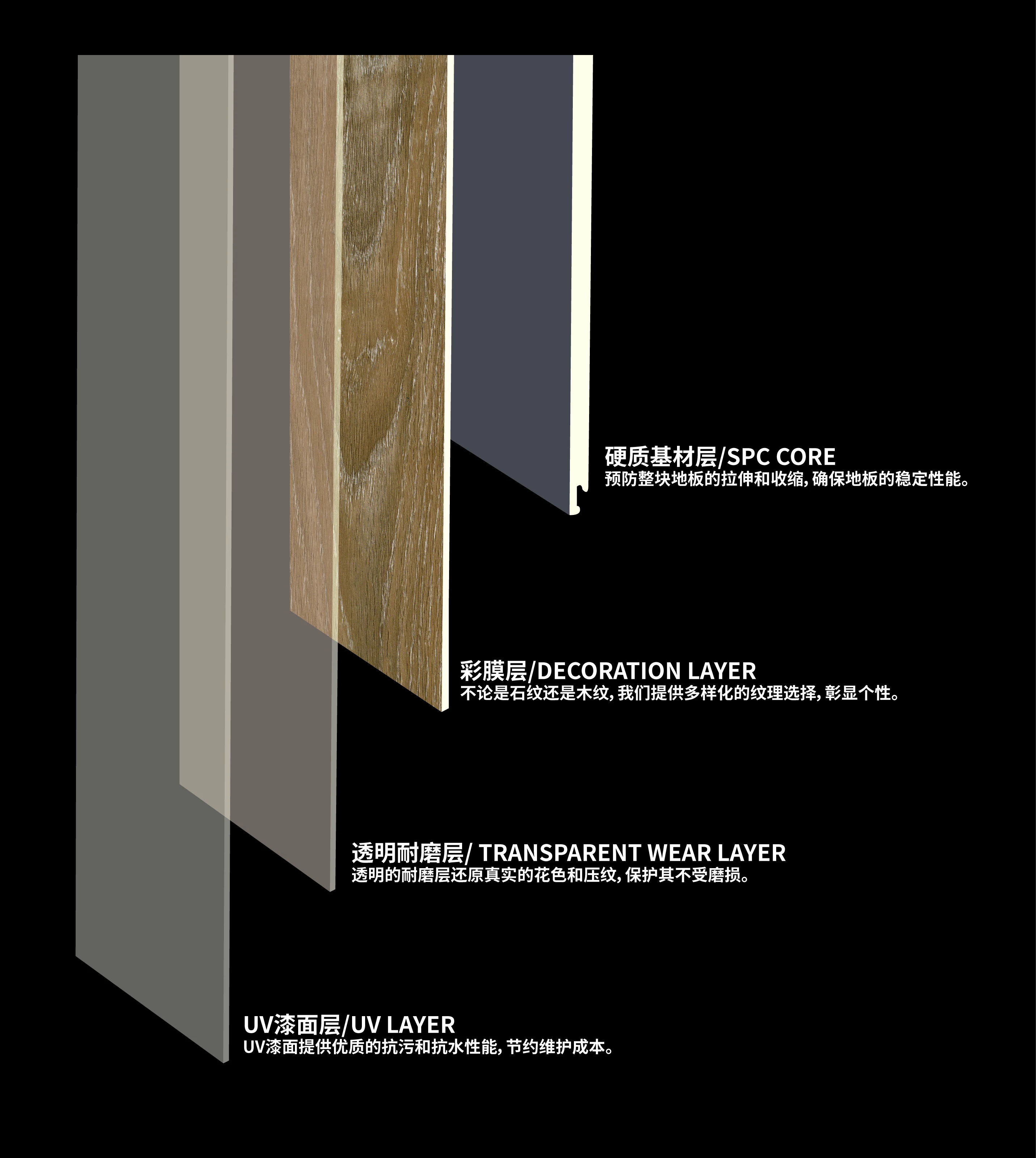 Luxury Spc Interlocking Floor Tile Wooden Floor Click Lock Tiles Spc ...