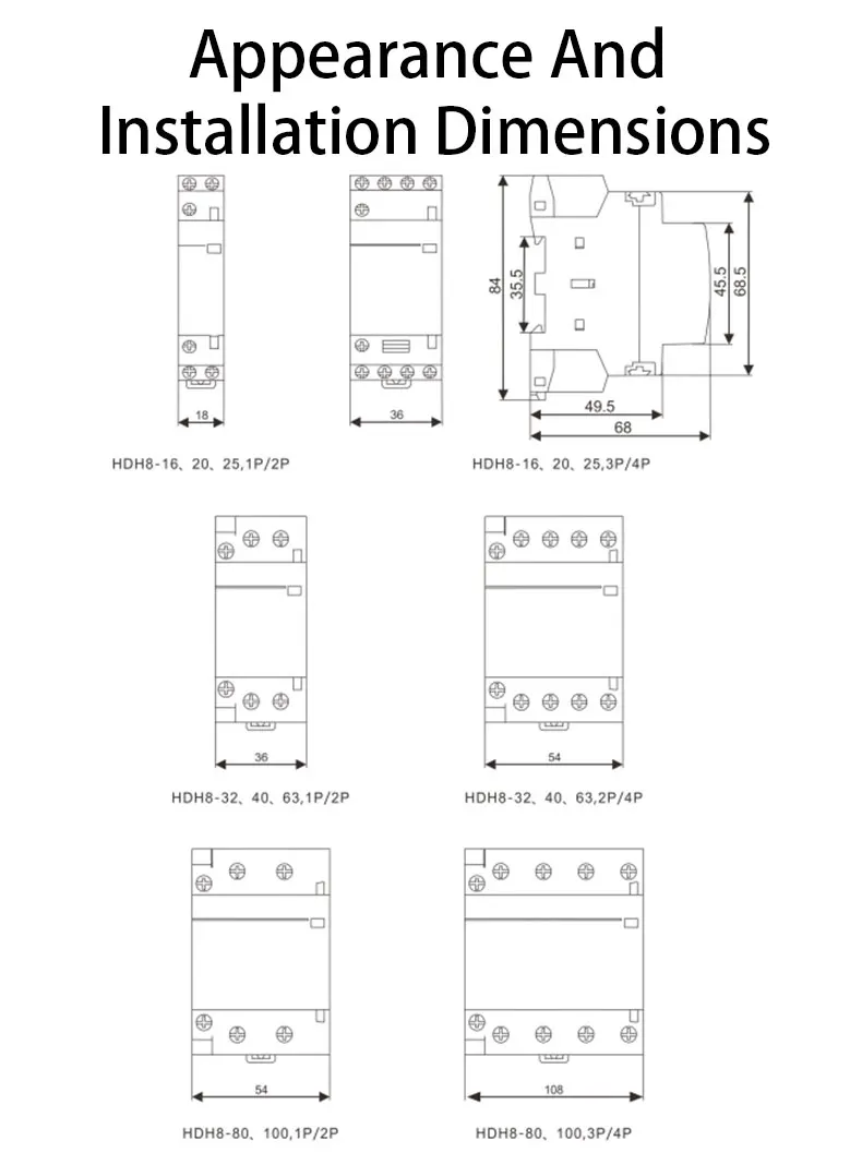 3NC AC Contactor Modular Contactor 3 Phase 20A 400V Modular 220v Coil ...
