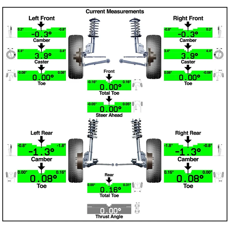 Hot Sale 3D Wheel Aligner - Precision and Efficiency