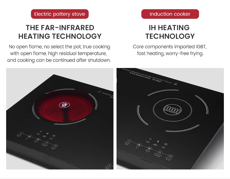 2 Burner Induction Cooker - 2200W Electric Cooking Power