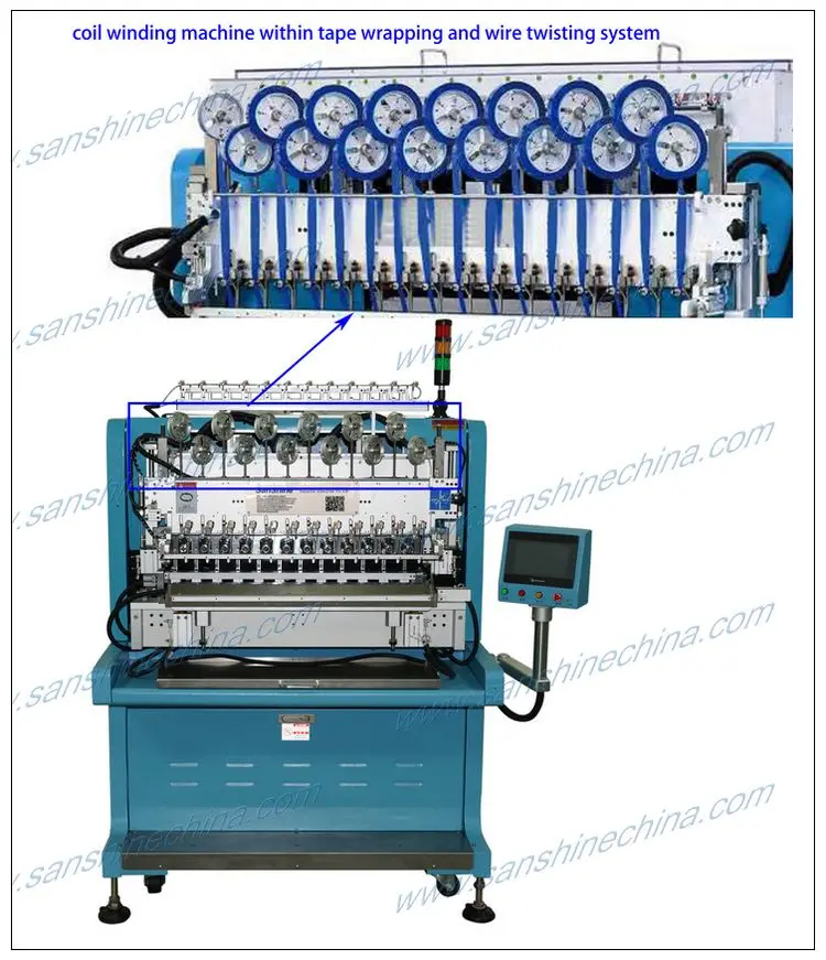 SANSHINE CHINA Precise Programabel Automatic Counting Controlling ...