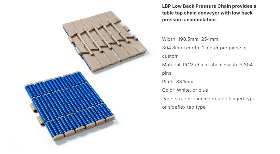 823-k1200 Side Flexing Plastic Conveyor Chain For Food Beverage ...