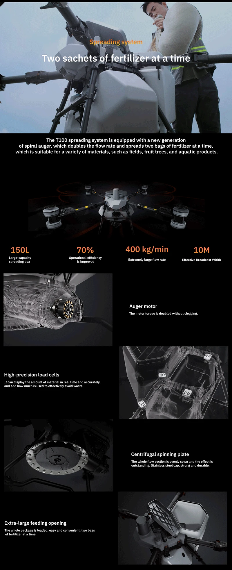 DJI Agras T100 Sprayer Drone - Expert-Grade Remote Control & Foldable ...