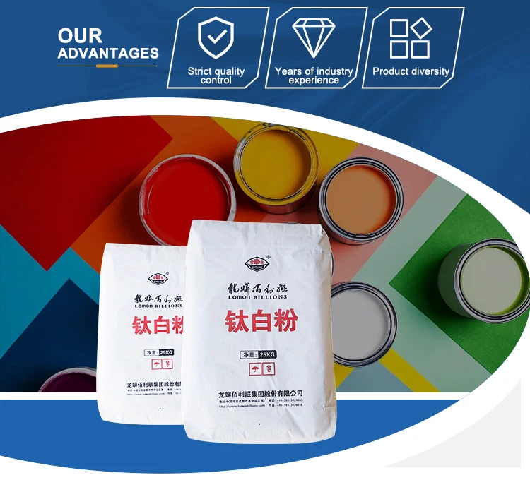 Rutile For Paint Titanium Dioxide For Paints And Coating - Buy Titanium ...