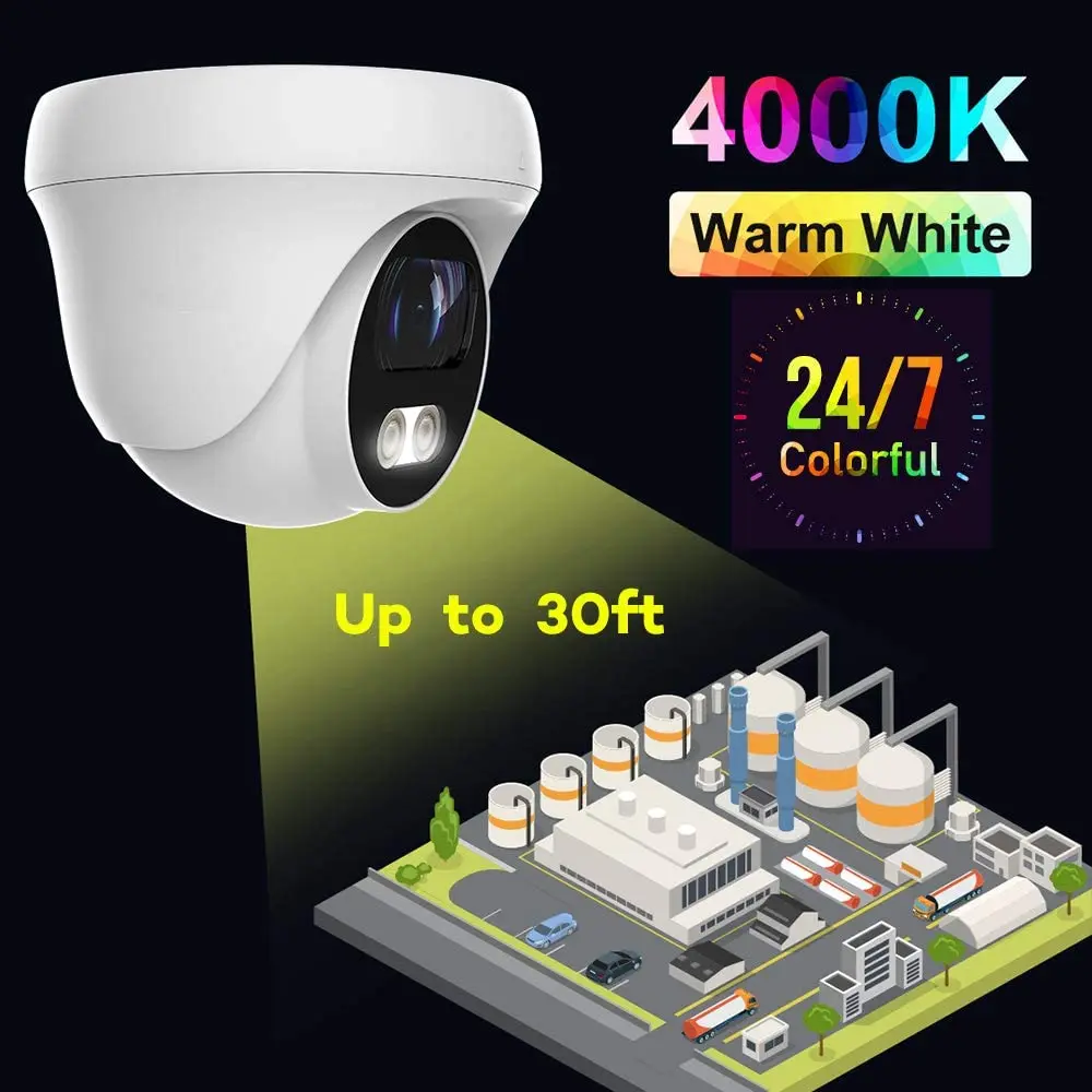 5MP Full Color Camera - Reliable Analog Security Solution