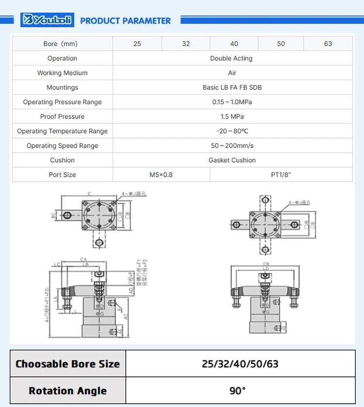YBL ACKD Pneumatic Parts Double Pressure Plate Rotating Pneumatic ...