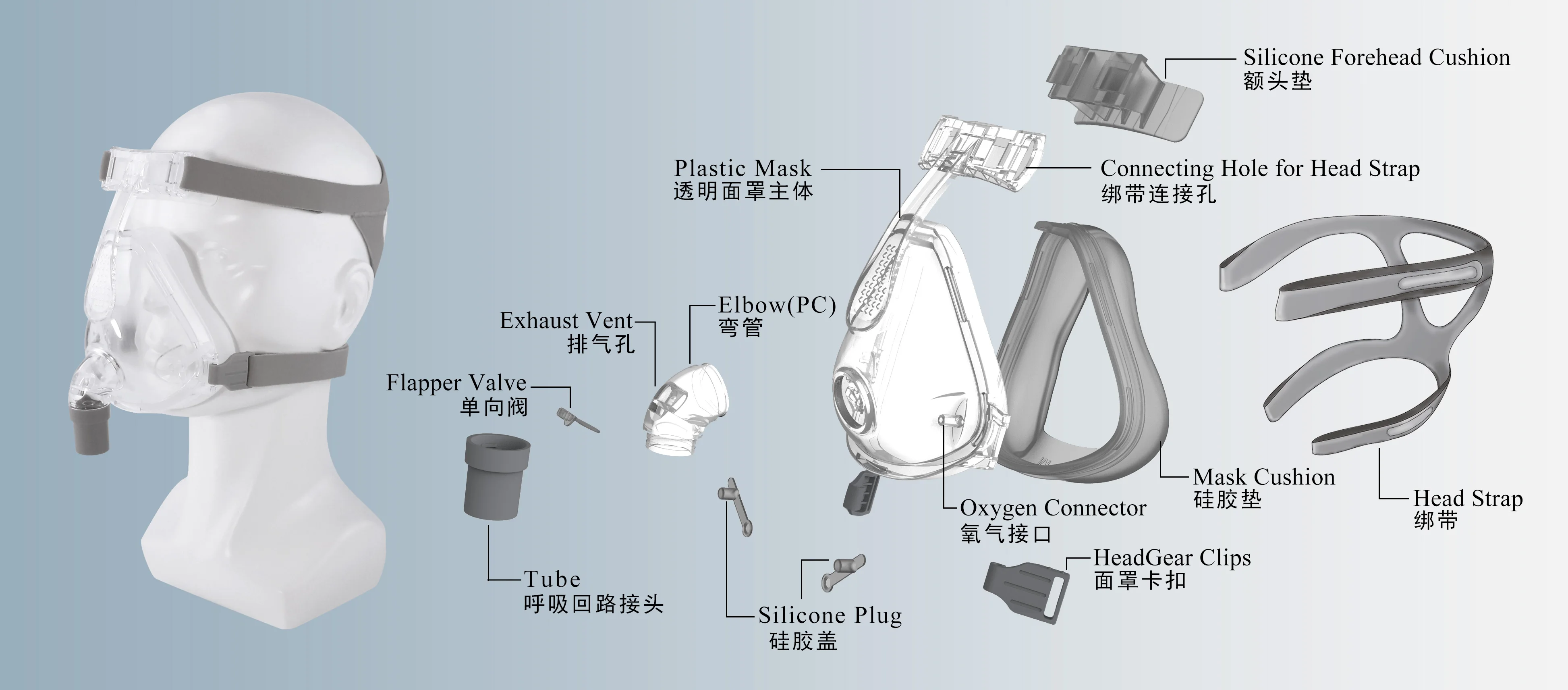Icu Ventilation Cpap Mask Nasal Mask Sleeping Healthcare Bpap Mask ...