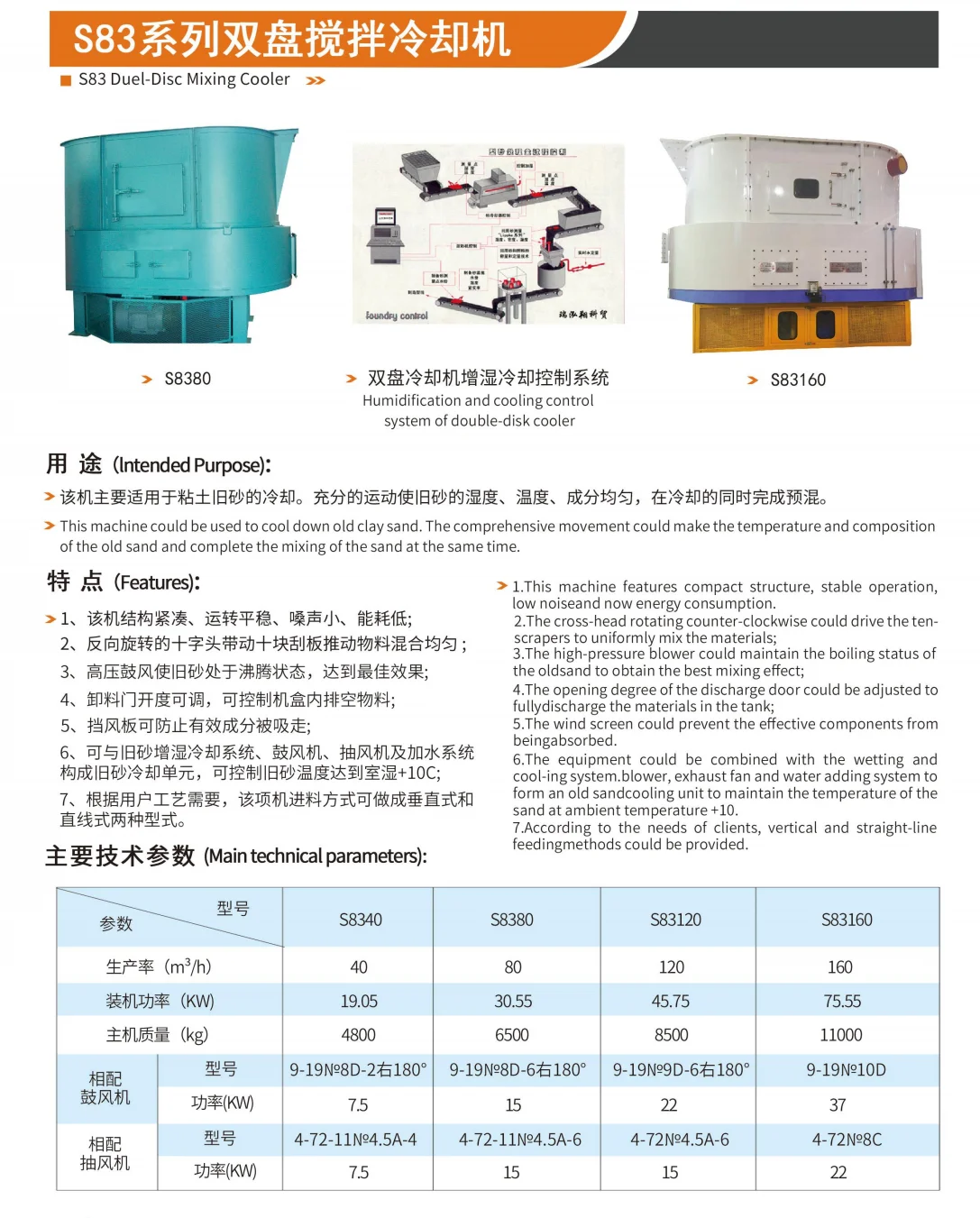 Double Disc Stirring Cooling Foundry Sand Cooler for Sand Casting ...