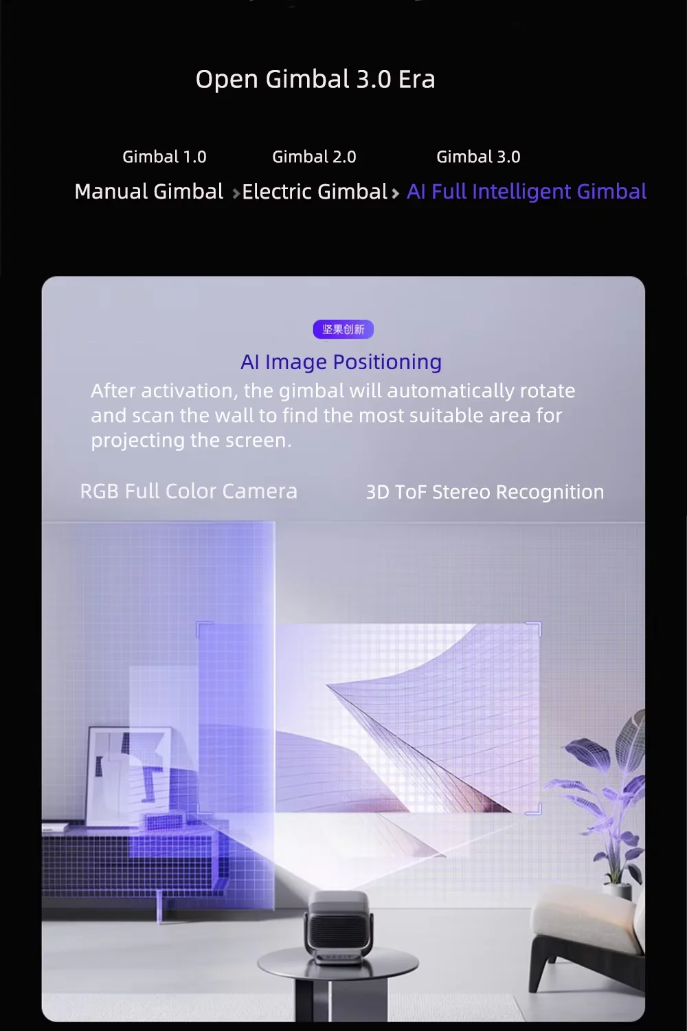 JMGO N3 Ultra Max Projector Floor Stand Mount Metal Rotatable-High Quality Projector Mounts ...