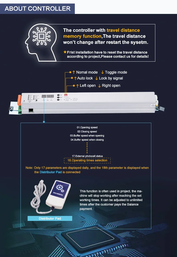 DOORTEC HH180 Automatic Sliding Door System Electric Sensor Door ...