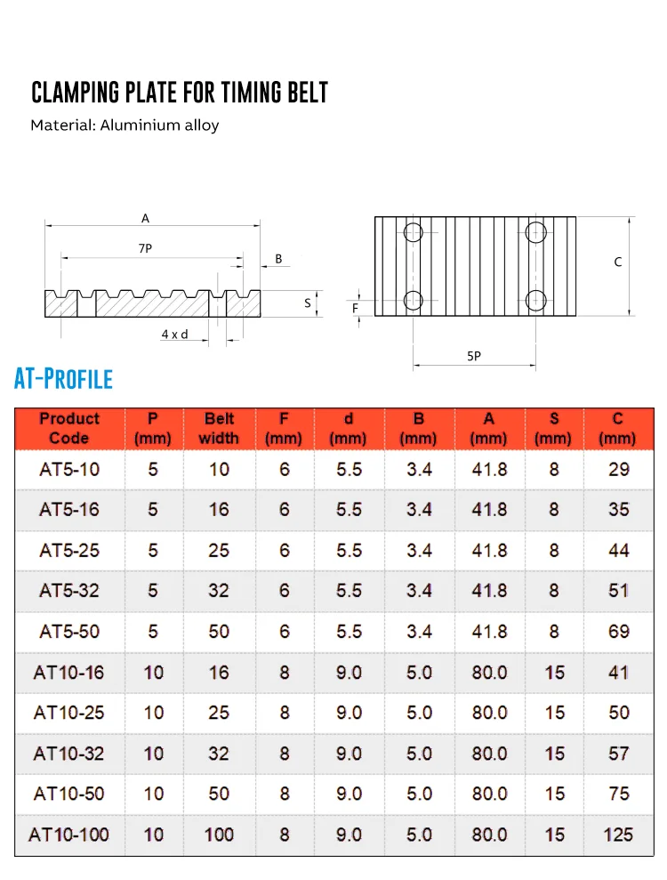 INTECH Aluminium 25mm Belt Width AT5-25 Clamping Plate