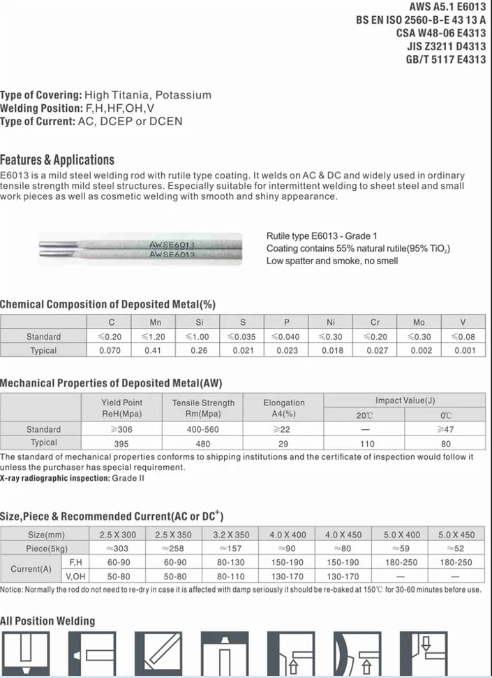 Tensileweld Welding Rods Electrode E 6013 6011 E6013 J421e6013 ...