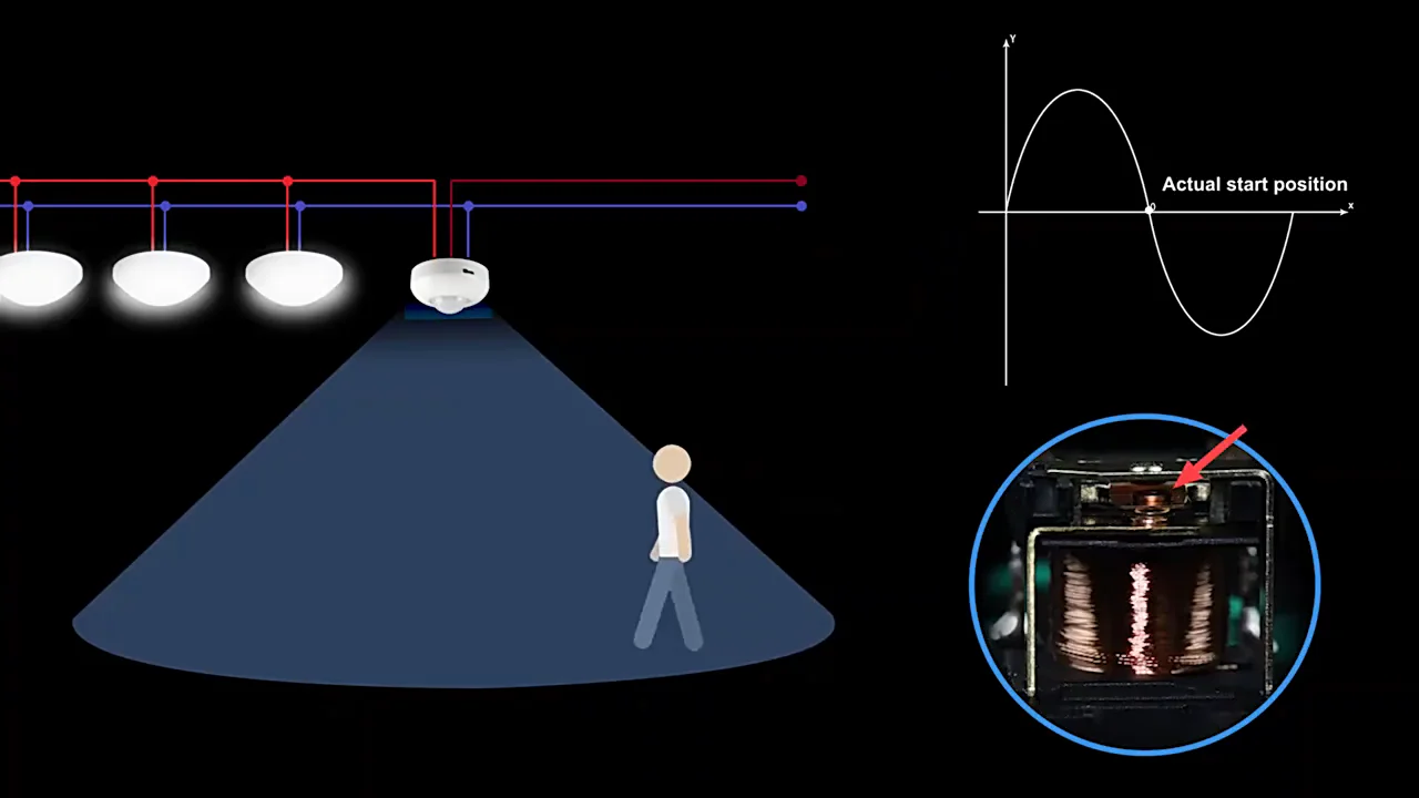 Pdlux Pd-pir120-z Ceiling Switch 220v Round Shape Proximity Led Motion ...